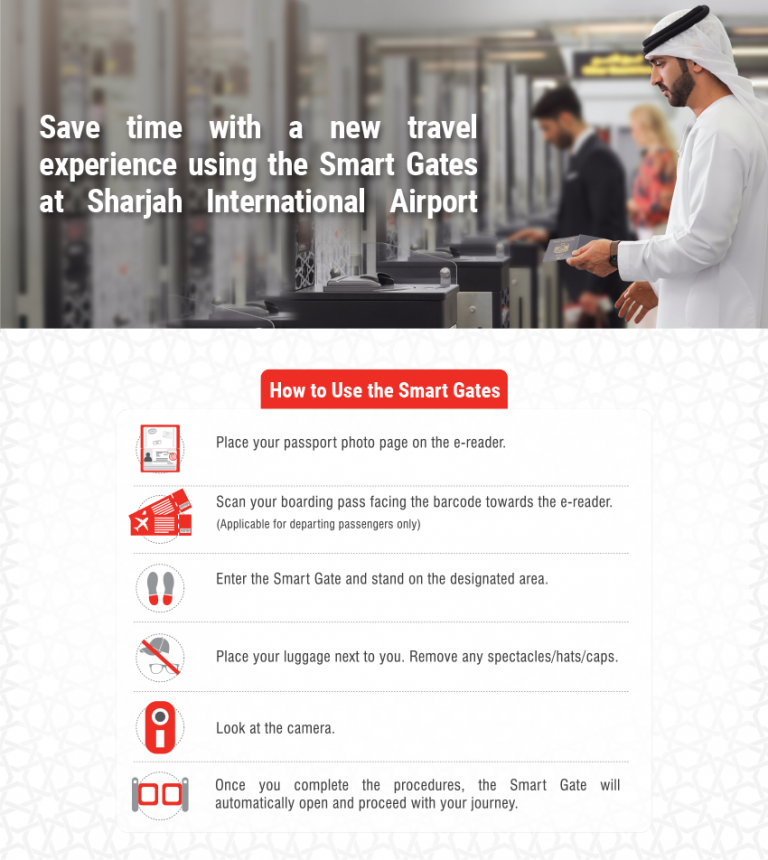 Smart Gates – Sharjah Airport